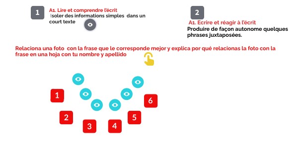 Secuencia 3. Evaluations 4ème | Genially