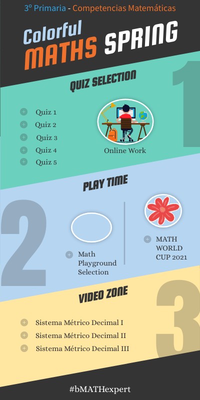 Colorful Maths Spring | Genially