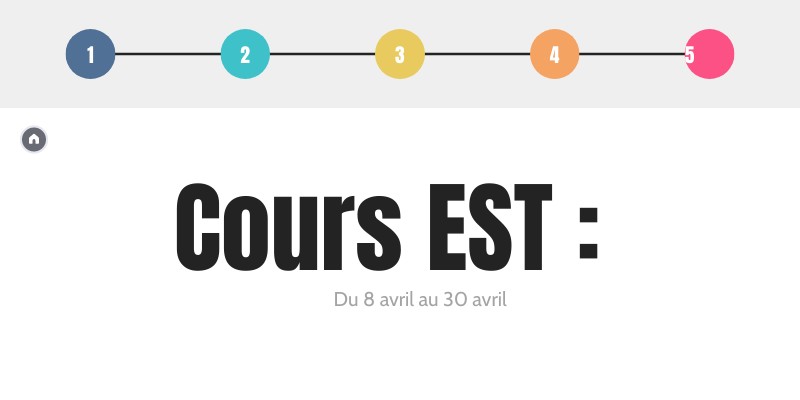 Séance 6ème | Genially