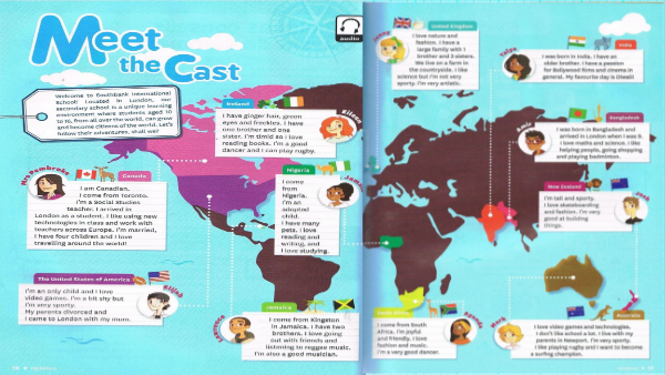 6_S1_Welcome to the English speaking world | Genially