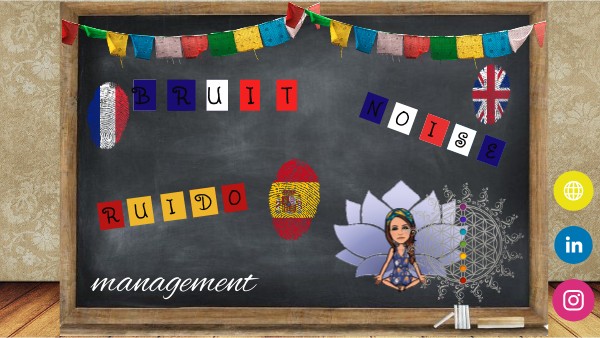 SILENCE management | Genially