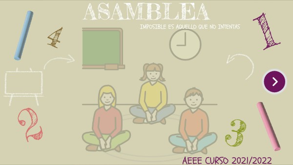 ASAMBLEA AEEE CARLOS V | Genially