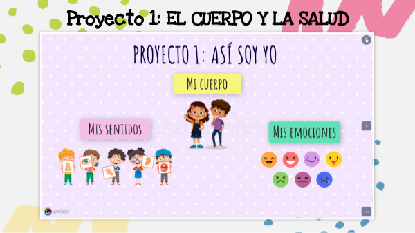 Proyecto 1: Cuerpo y Salud