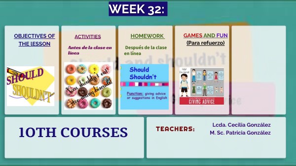 GIVING ADVICE | Genially