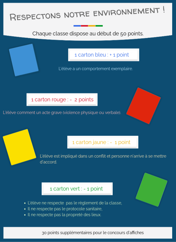 Règles des cartons de couleur