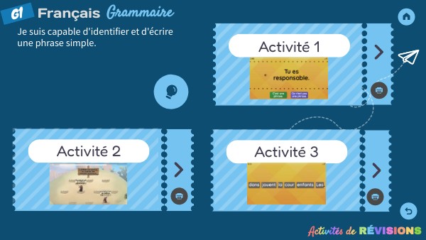 Grammaire | Genially