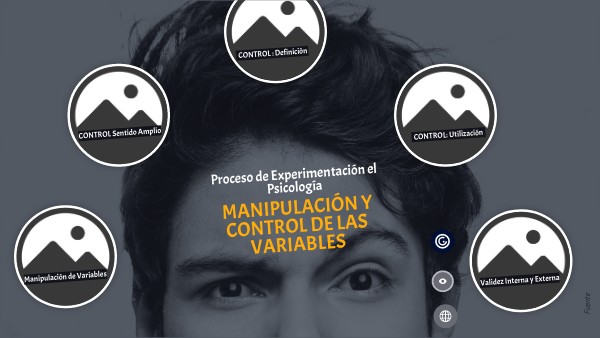 B21. 8. manipulación y control de variables | Genially