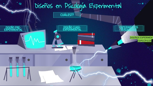 B21. 9. diseños en Ps. Experimental | Genially