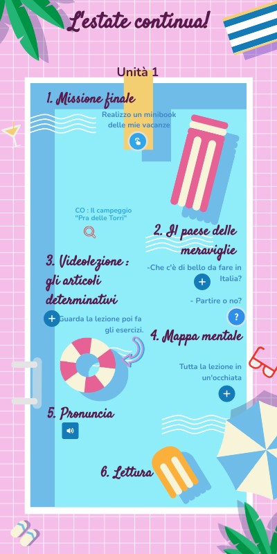 l'estate continua | Genially