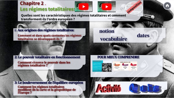 chap 2 le totalitarisme terminale | Genially