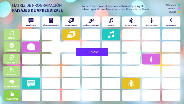 Matriz de programación | Genially
