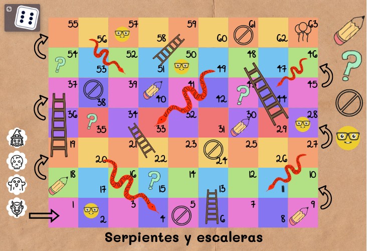 Serpientes y escaleras. IM | Genially