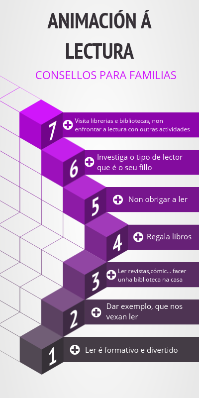 Animación á lectura