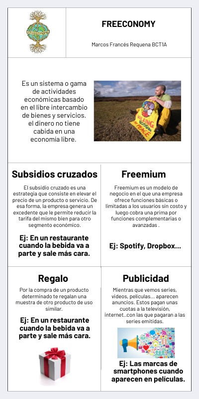 FREECONOMY | Genially