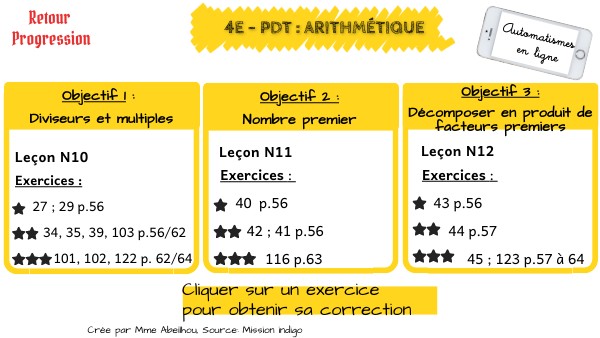 4e- PDT : Arithmétique | Genially