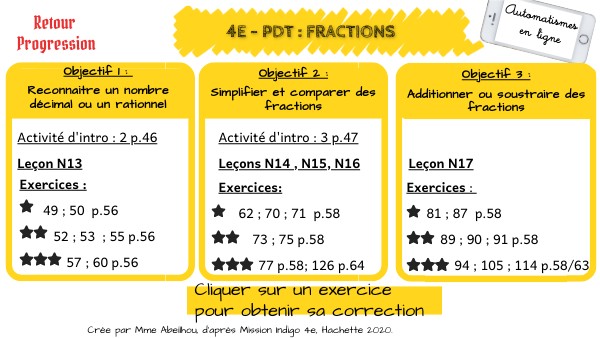 4e- PDT : Fractions (partie 1)