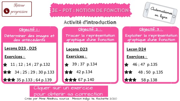3e- PDT : Notion de fonction | Genially