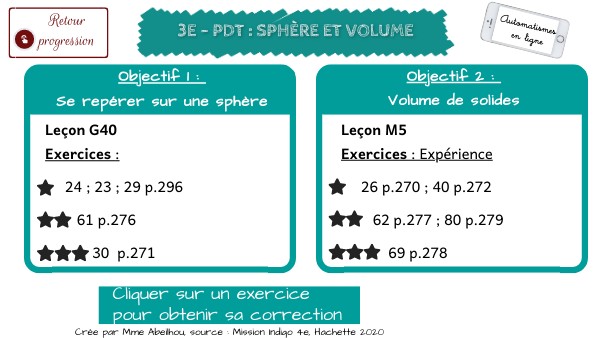 3e- PDT : Sphère et volume