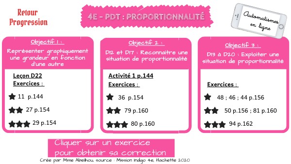 4e- PDT : Proportionnalité | Genially