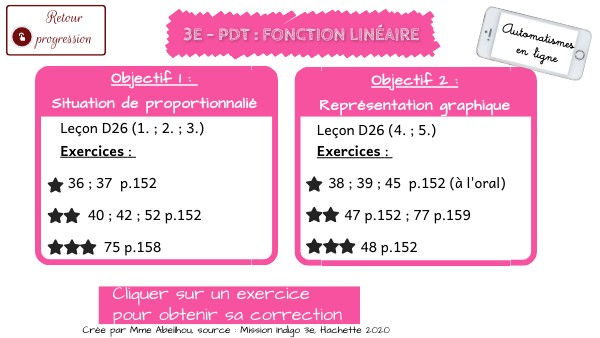 3e- PDT : Fonction linéaire