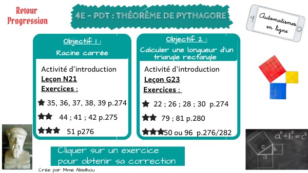 4e- PDT : Théorème de Pythagore