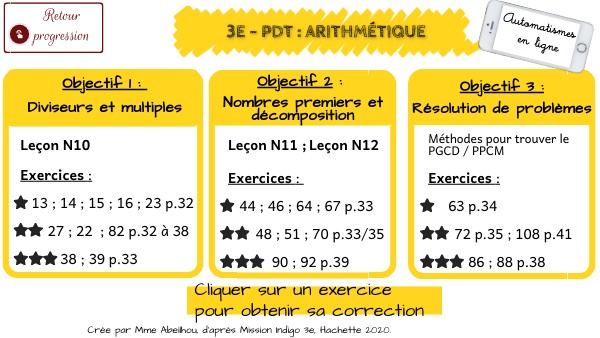 3e- PDT : Arithmétique | Genially