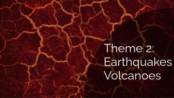 IGCSE Geography Theme 2: Natural Environment | Genially