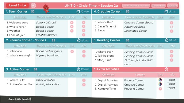 UNIT 0 (2a) - Level 2 - Circle Time | Genially