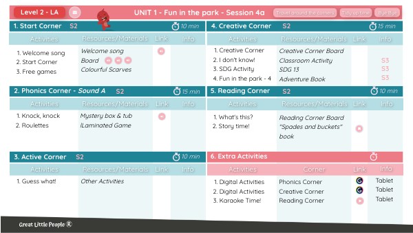 UNIT 1 (4a) - Level 2 - Fun in the park | Genially