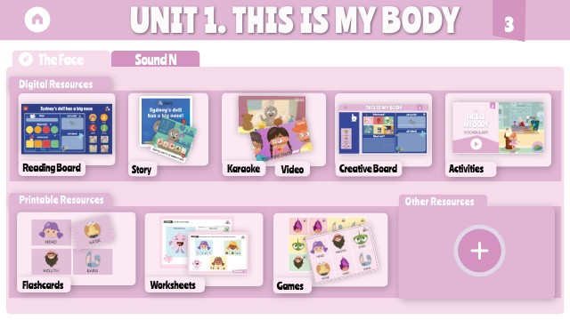 Guia Unit This is my body 3YO