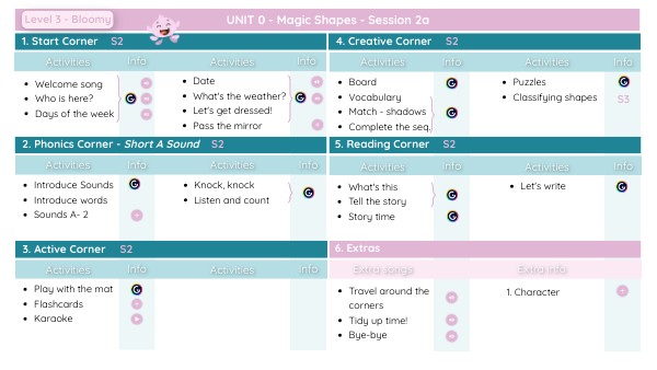 UNIT 0 (2a) - Level 3 - Magic Shapes