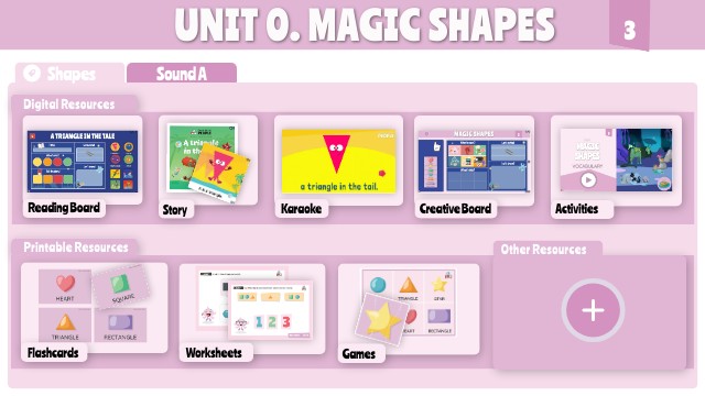 Guía Magic Shapes 3YO | Genially