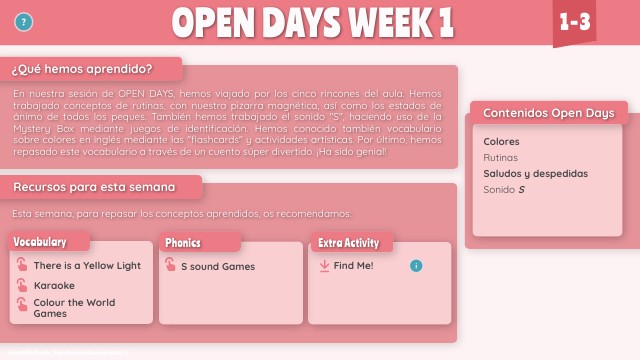 Week 1 - Summary- OPEN DAYS - 1-3 YO
