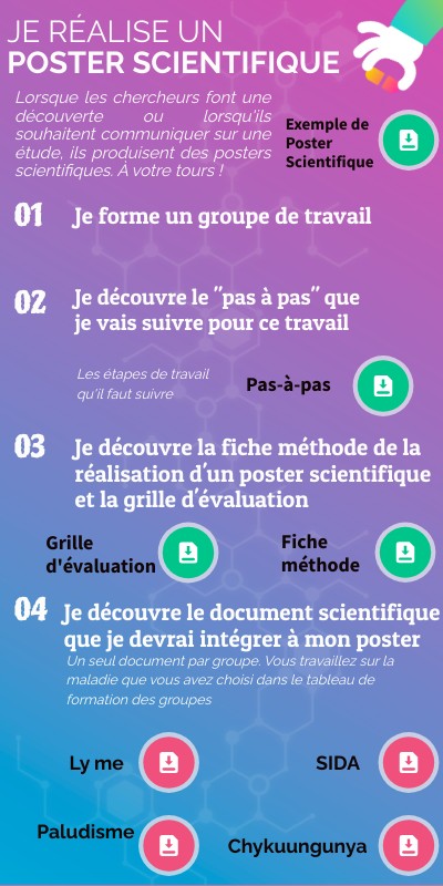 Poster scientifique - seconde - maladies vectorielles