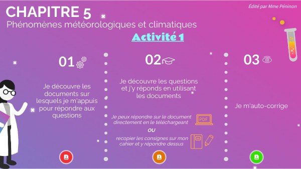 5ème - diff météo climat - Activité 1 | Genially