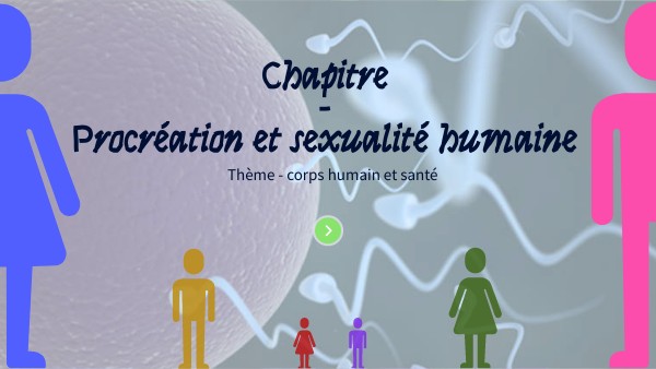 Seconde - Procréation et sexualité humaine | Genially