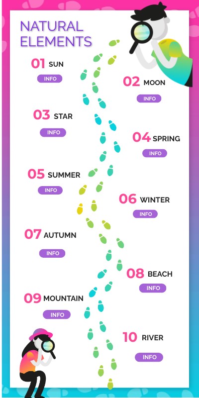 NATURAL ELEMENTS 1 | Genially