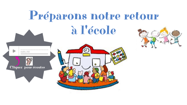 Préparer le retour à l'école | Genially