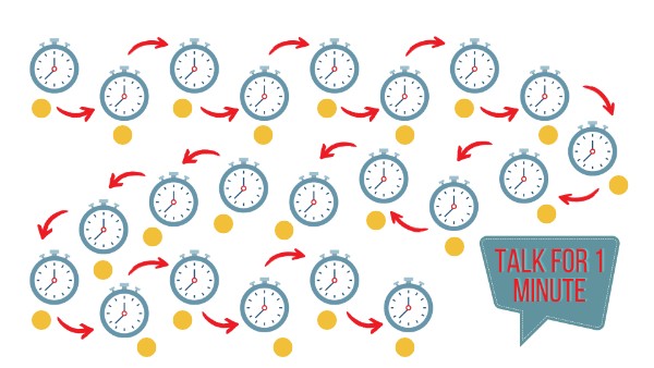 TALK FOR 1 MINUTE - VERB PATTERNS