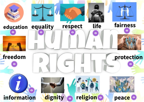 Human Rights