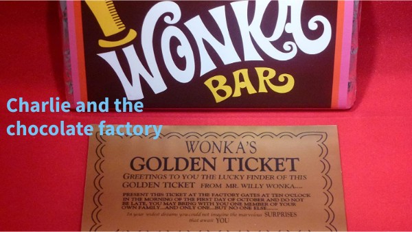 Charlie and the Chocolate Factory | Genially