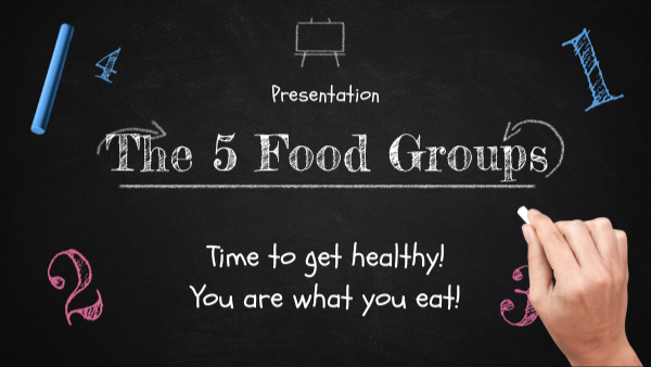 The 5 Food Groups | Genially