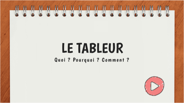 Tableur - 5ème | Genially