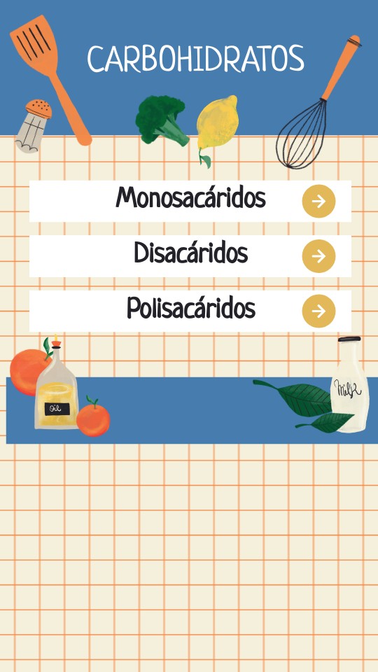 MENÚ SEMANAL MÓVIL | Genially