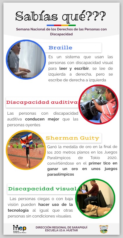 SABÍAS QUE??? | Genially