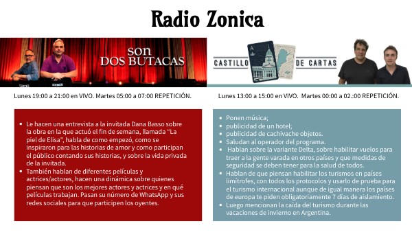 Radio Zonica