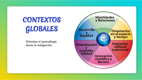 Contextos globales, campos de exploración, conceptos claves | Genially