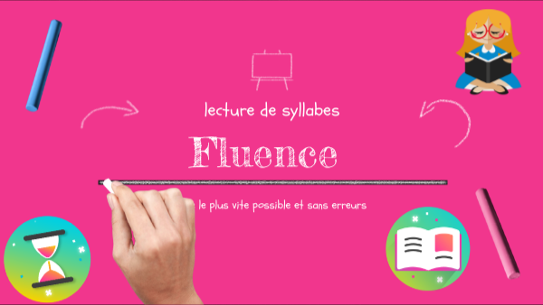 fluence Timini période 3 | Genially