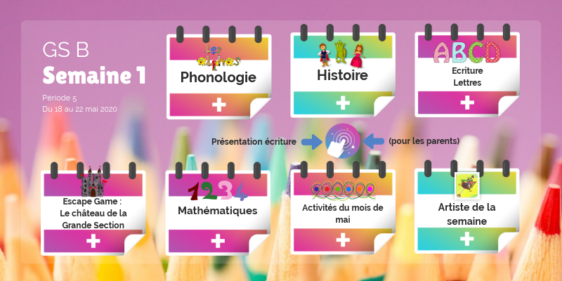 Période 5 - Semaine 1 | Genially