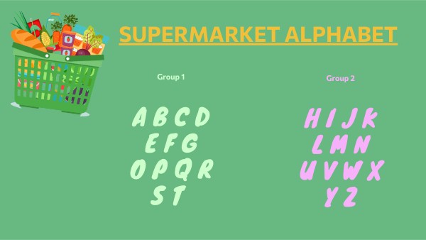 supermarket alphabet | Genially